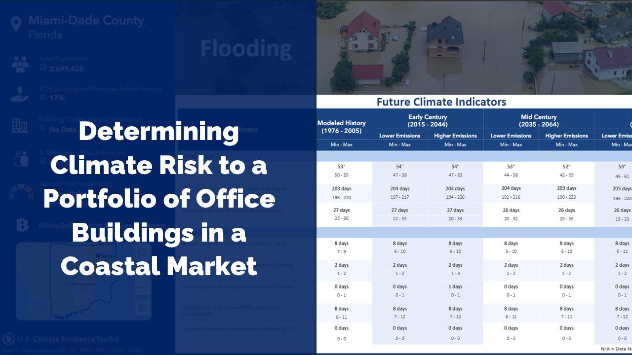 Site To Do Business: for Commercial Real Estate Professionals